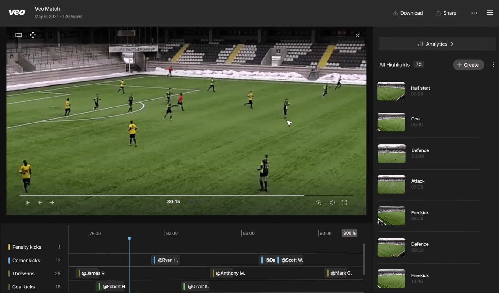 How Veo's AI is Changing Game Analysis for Coaches - Sports Action ...